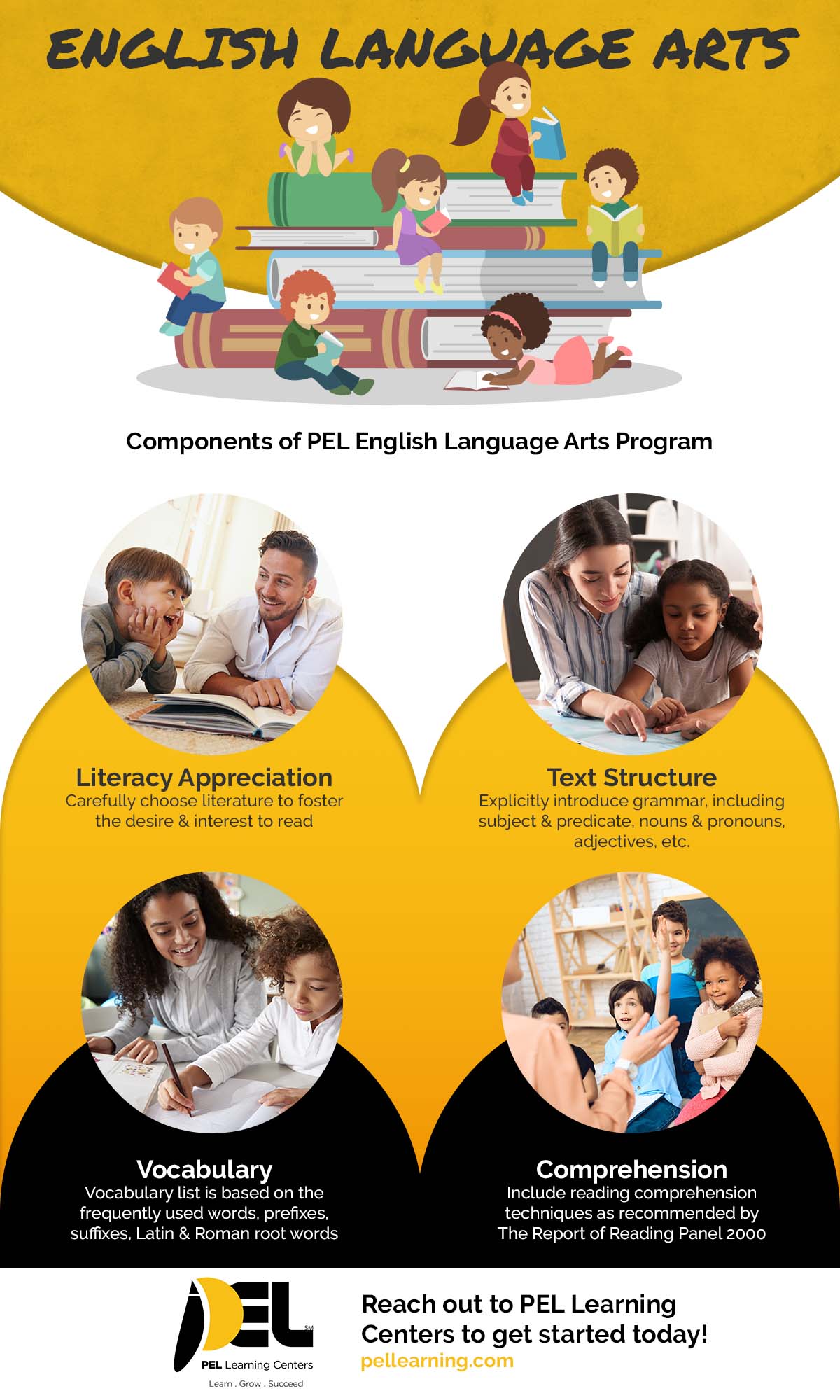 English Tutoring - Unlock Your Child's Potential!