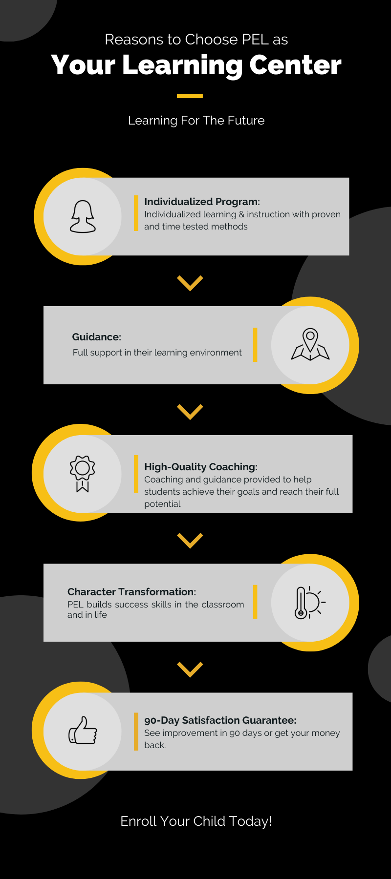 Reasons To Choose PEL as Your Learning Center - PEL Learning Centers