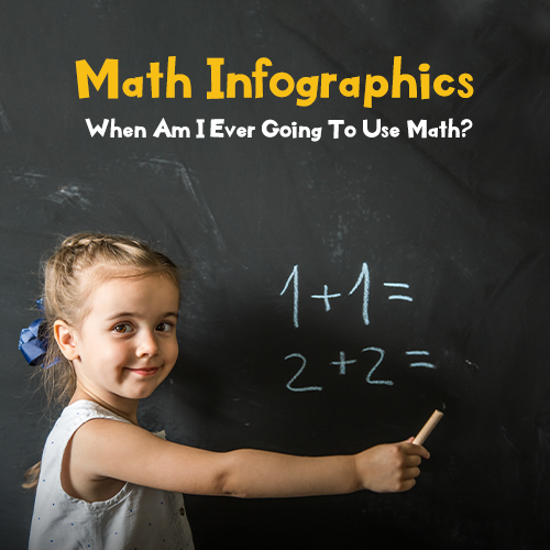Math Infographics: When Am I Ever Going To Use Math? - PEL Learning Centers